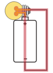 Will the Bulb Light Up: A Closer Look at the Arrangement of Wires in a ...