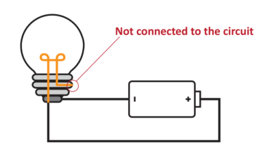 Will the Bulb Light Up: A Closer Look at the Arrangement of Wires in a ...