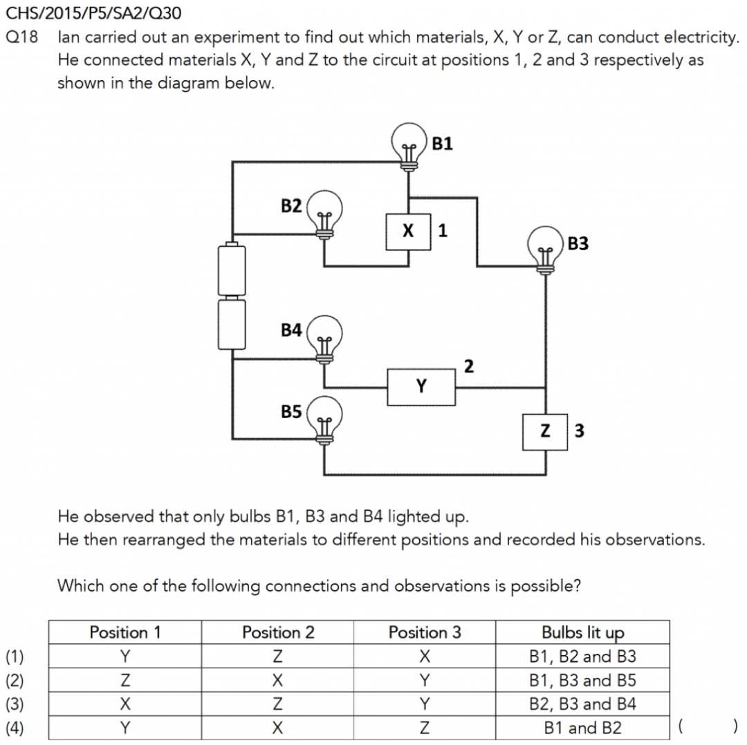 Guide To Solving Questions On Electrical Conductors & Insulators Easily ...