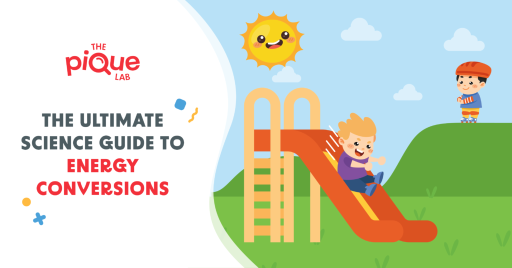 The Ultimate PSLE Science Guide To Energy Conversions - Primary School ...
