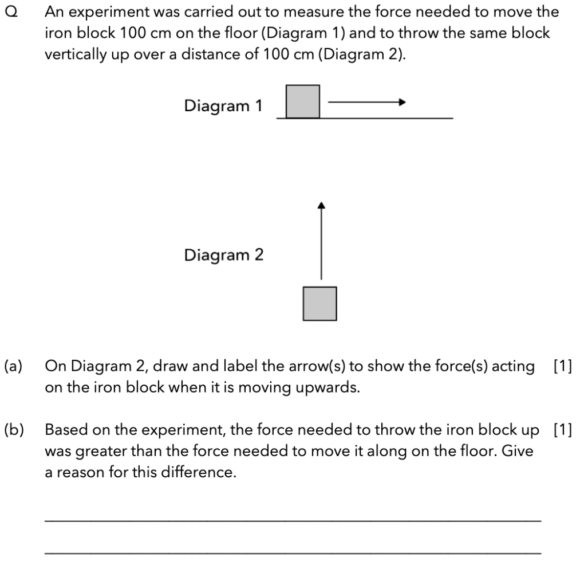 5 Easy Steps to Conquer Questions on Forces - Primary School Science ...