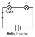 Series vs Parallel: Advantages & Disadvantages of Different ...