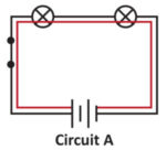 Series vs Parallel: Advantages & Disadvantages of Different ...