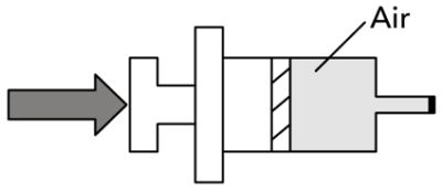 Properties of Matter: What is Compression? - Primary School Science ...