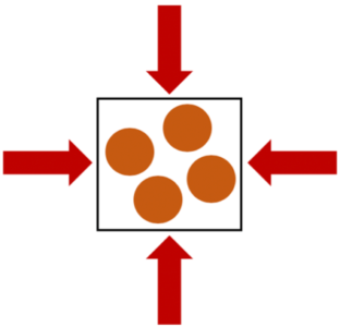 Properties of Matter: What is Compression? - Primary School Science ...