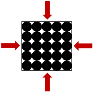 Properties of Matter: What is Compression? - Primary School Science ...