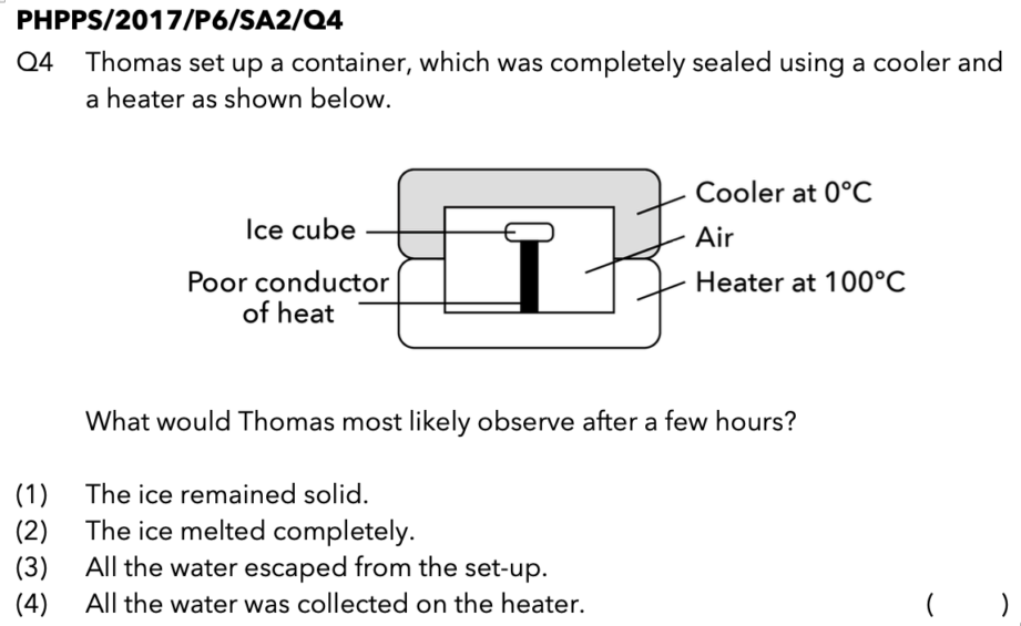 A Beginner's Guide To Materials: Conductors & Insulators - Primary ...