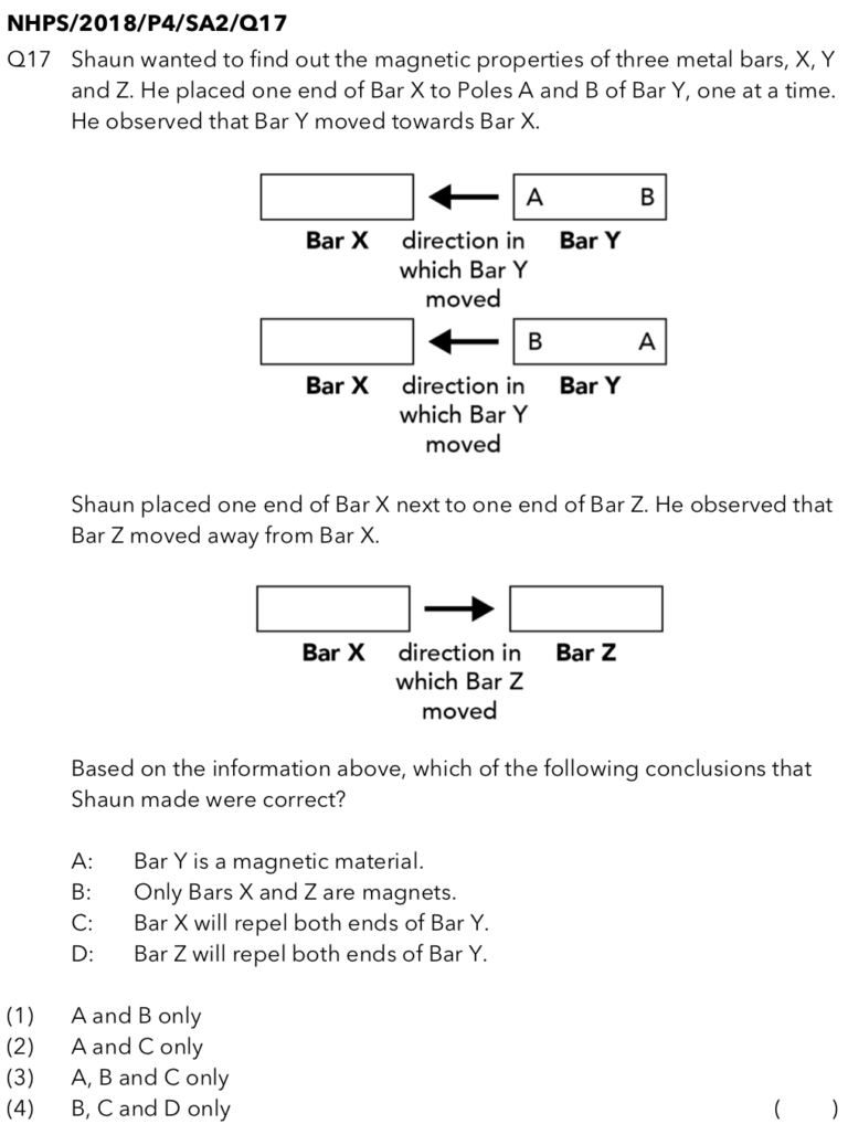 Magnets: The Science Behind Maglev Trains - Primary School Science ...