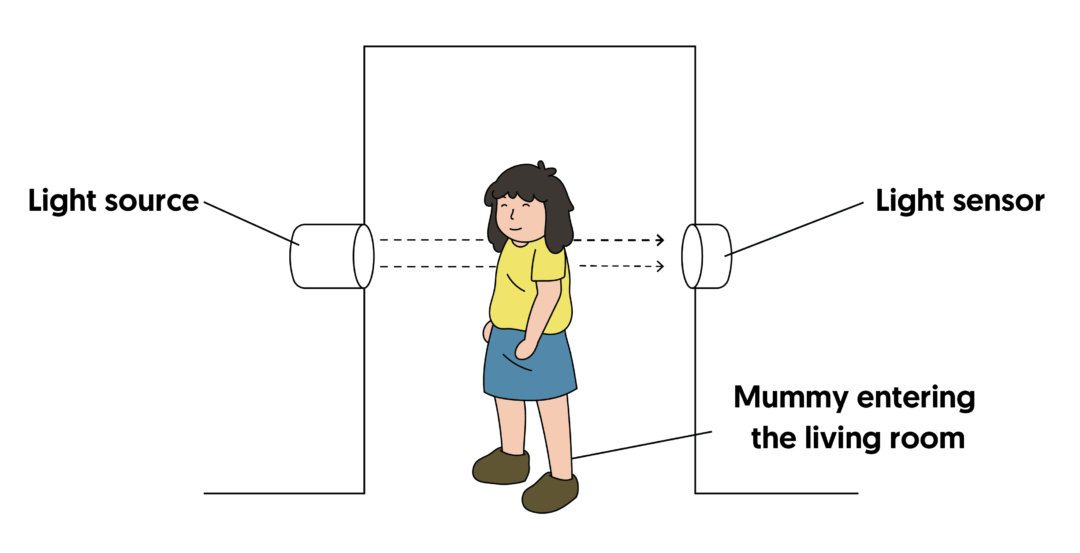 Surprise Party: An Unexpected Application of Light Sensors - Primary ...