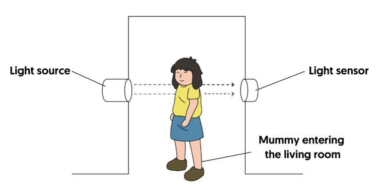 Surprise Party: An Unexpected Application of Light Sensors - Primary ...