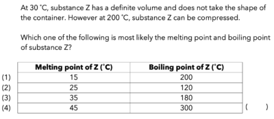 Tackling Heat Energy Questions: Melting & Boiling Points! - Primary ...