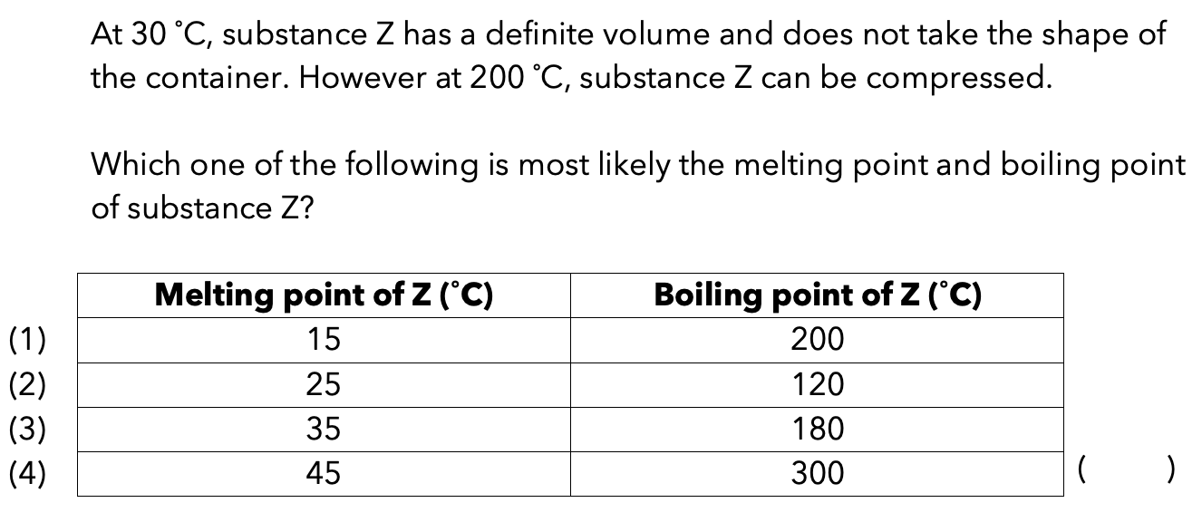 Tackling Heat Energy Questions: Melting & Boiling Points! - Primary ...