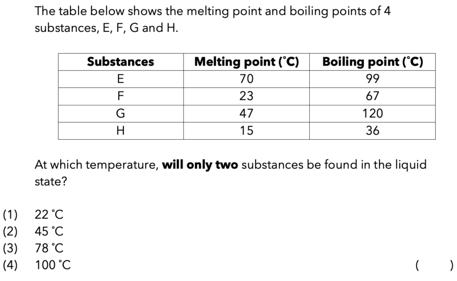 Tackling Heat Energy Questions: Melting & Boiling Points! - Primary ...