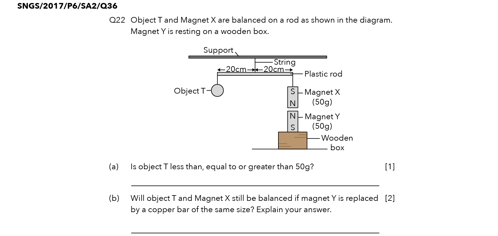 Forces: How Do Forces Affect Balancing Objects? - Primary School ...