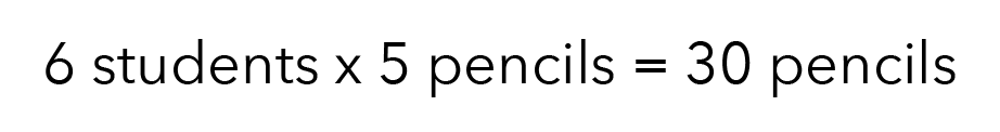 P5 Math Problem-solving Technique: Gap & Difference Method - Primary ...