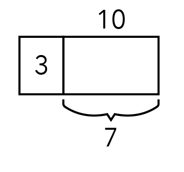 P5 Math Problem-solving Technique: Gap & Difference Method - Primary ...