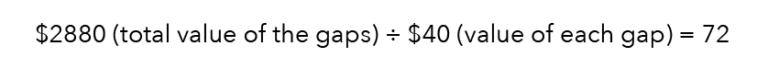 Solving P5 Math Word Problem Sums With The Assumption Method - Primary ...
