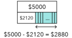 Solving P5 Math Word Problem Sums With The Assumption Method - Primary ...