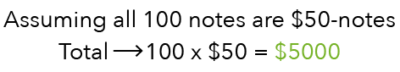 Solving P5 Math Word Problem Sums With The Assumption Method - Primary ...