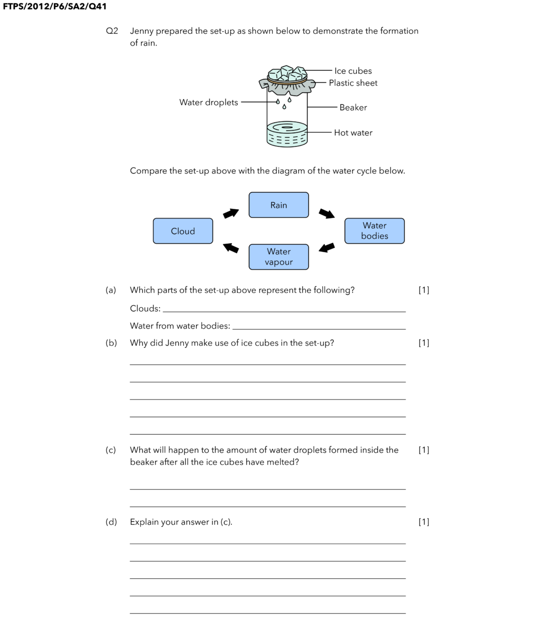 Water Cycle: How Is Rain Formed? - Primary School Science Tuition - The ...