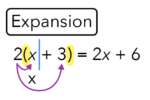 Algebra: A Step-By-Step Guide To Factorising Linear Expressions ...