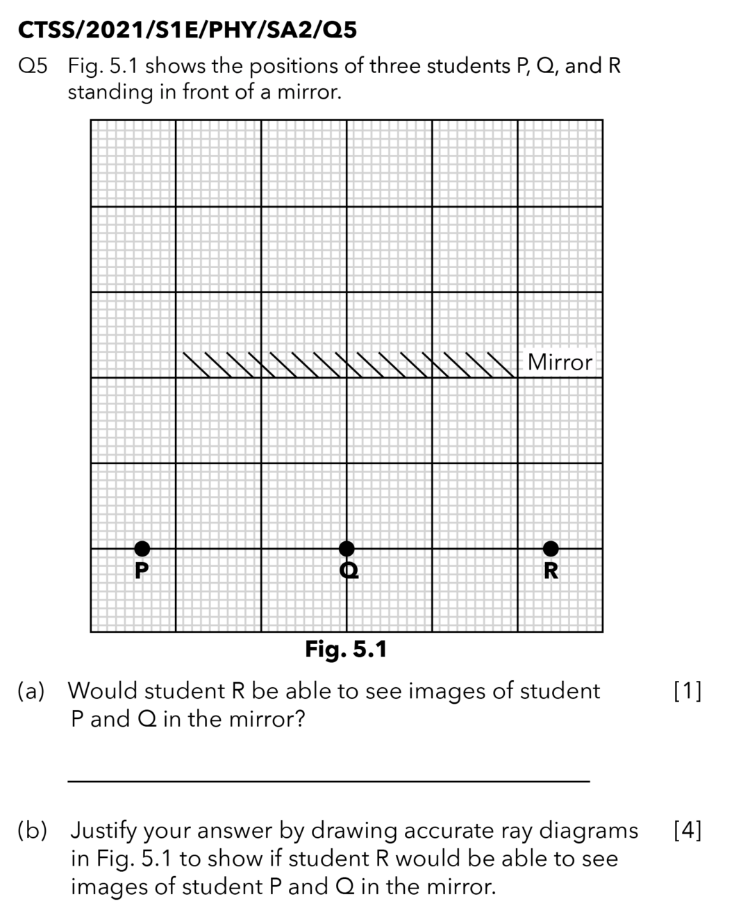 Light: Tips To Draw An Accurate Ray Diagram - Primary School Science ...