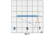 Light: Tips To Draw An Accurate Ray Diagram - Primary School Science ...