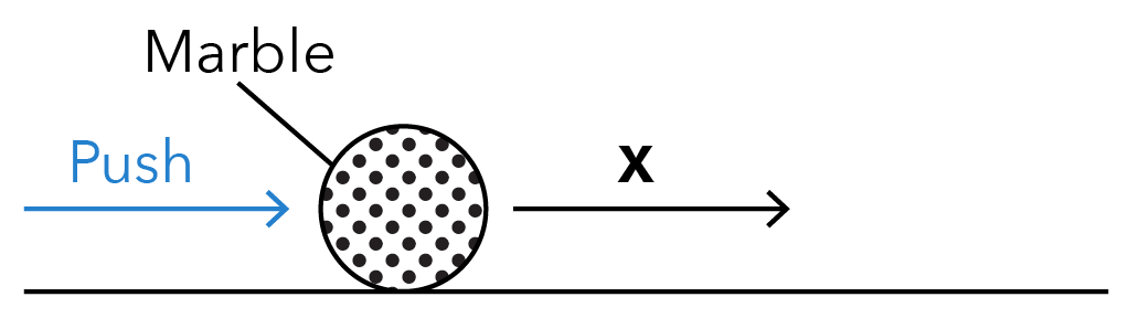 2015 Nanyang Primary School (NYPS) P5 SA2 Examination Paper Analysis ...