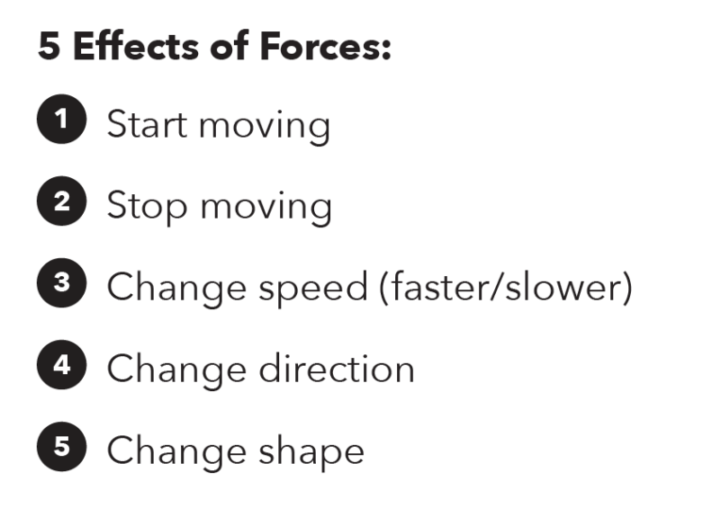2015 Nanyang Primary School (NYPS) P5 SA2 Examination Paper Analysis ...