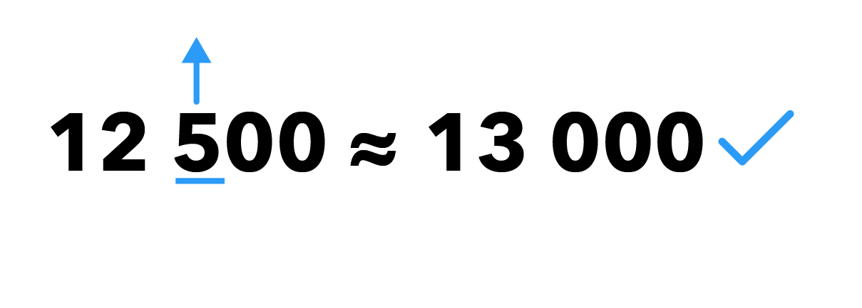 Estimation And Approximation Using A Number Line For Rounding Word Problems Primary School