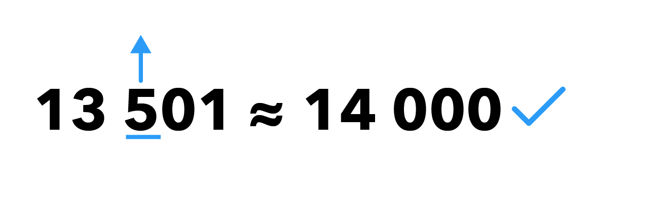 Estimation & Approximation: Using A Number Line For Rounding Word ...