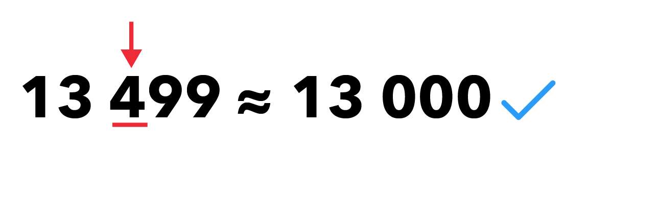 Estimation & Approximation: Using A Number Line For Rounding Word ...