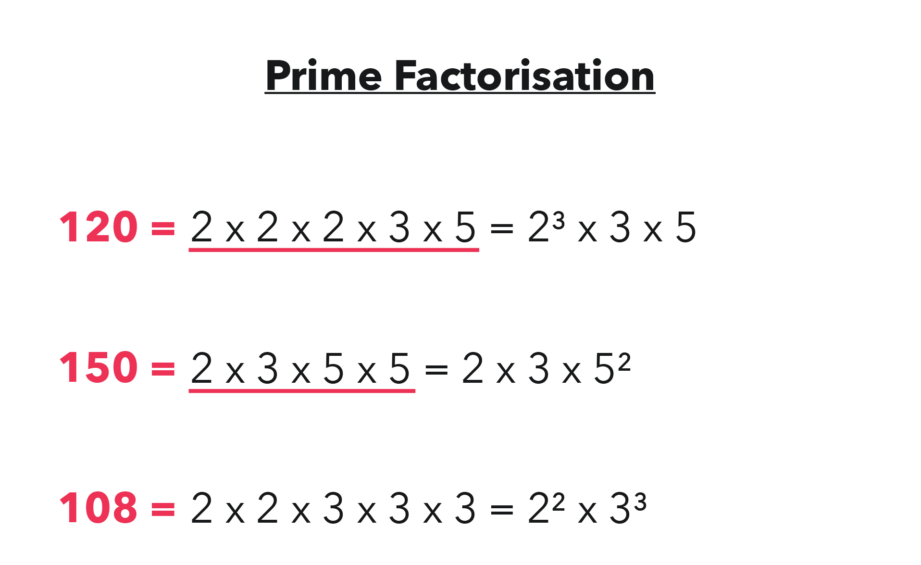 Highest Common Multiple: 2 Methods To Solve HCF Word Problems - Primary ...