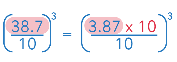 Estimation & Approximation: How To Estimate Using Given Information ...