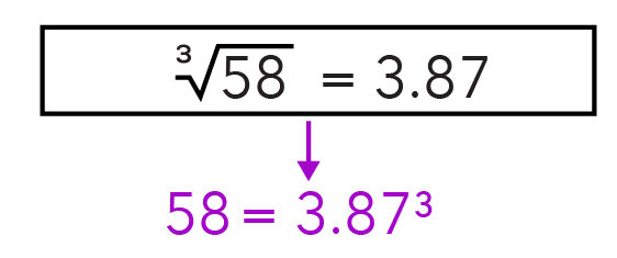 Estimation And Approximation How To Estimate Using Given Information