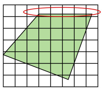 Physical Quantity & Measurements: 3 Steps To Estimate Area of Irregular ...