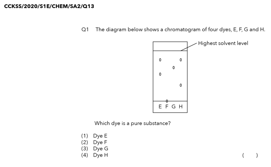 Separation Techniques: How To Find Pure Substances Through ...