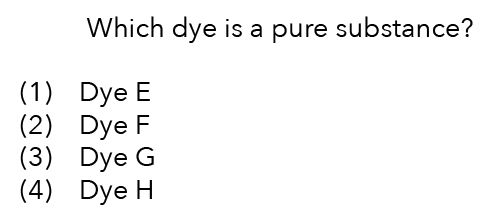 Separation Techniques: How To Find Pure Substances Through ...