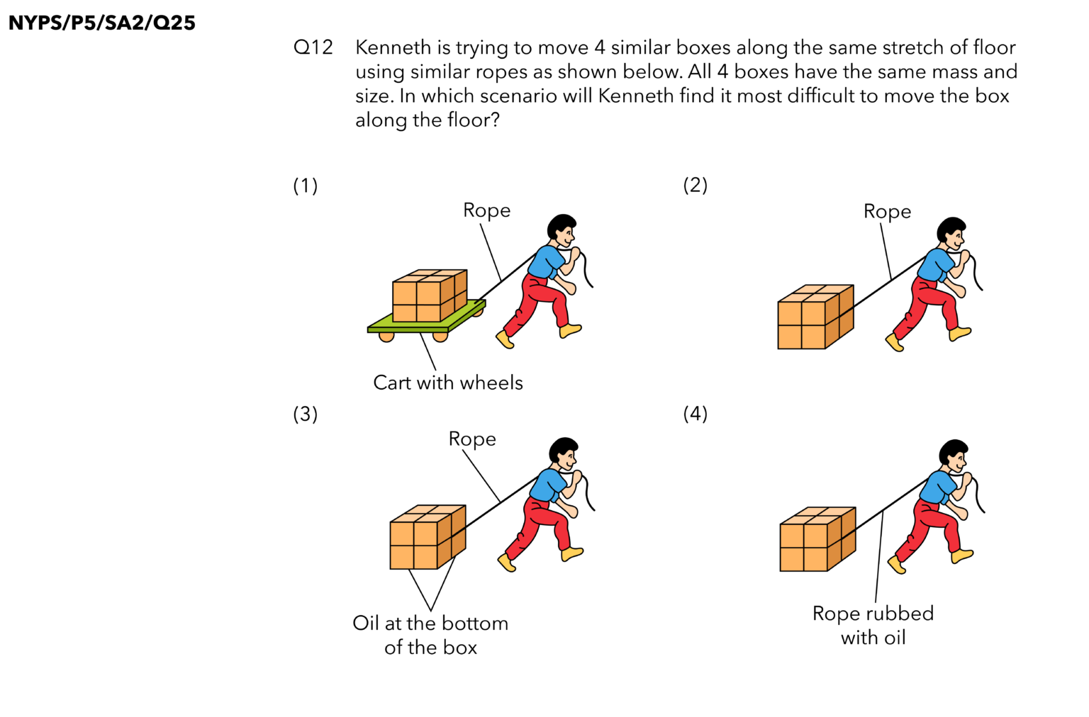 Forces: Identifying Factors That Affect Frictional Force - Primary ...