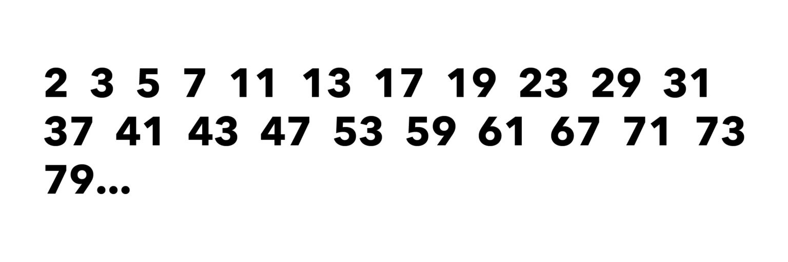 Prime Numbers, HCF & LCM: Determining A Prime Number - Primary School ...