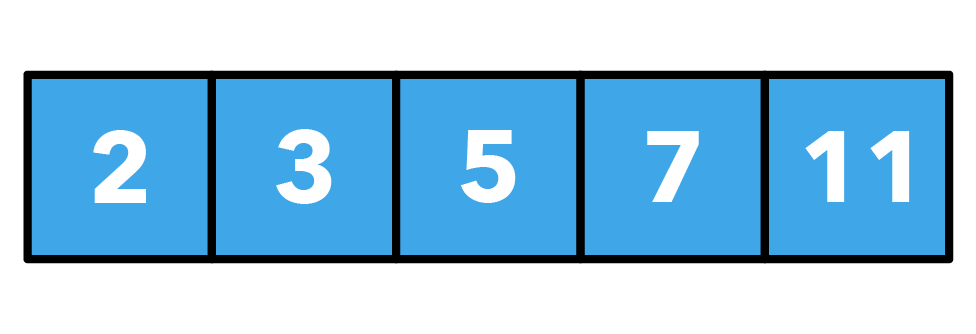 Prime Numbers, HCF & LCM: Determining A Prime Number - Primary School ...