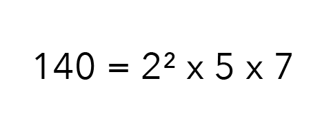 7 Steps To Solving Math Questions Involving Prime Numbers - Primary ...