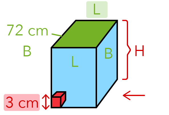 7 Steps To Solving Math Questions Involving Prime Numbers - Primary ...
