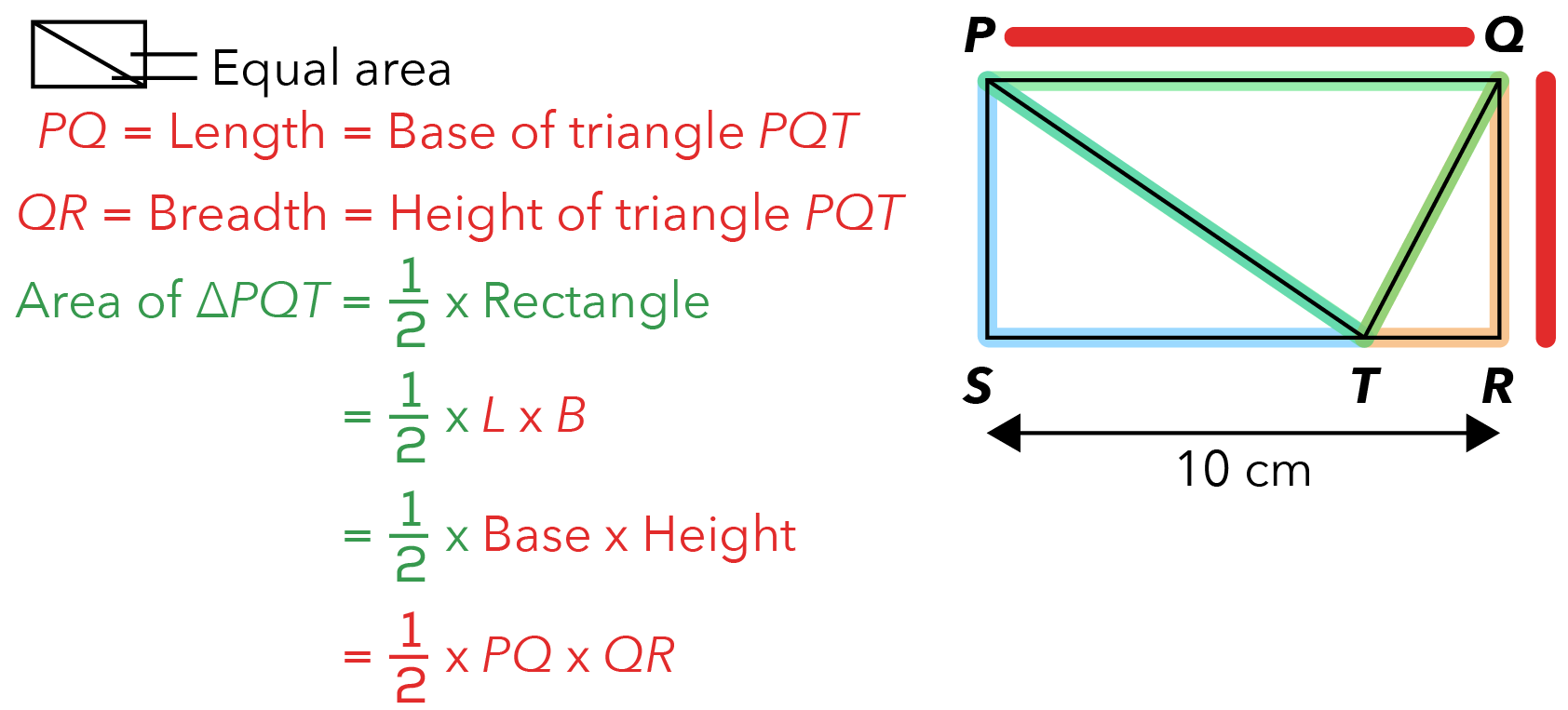 2022 Rosyth School (ROSYTH) P5 Math Examination Paper Analysis - Primary School Science Tuition ...