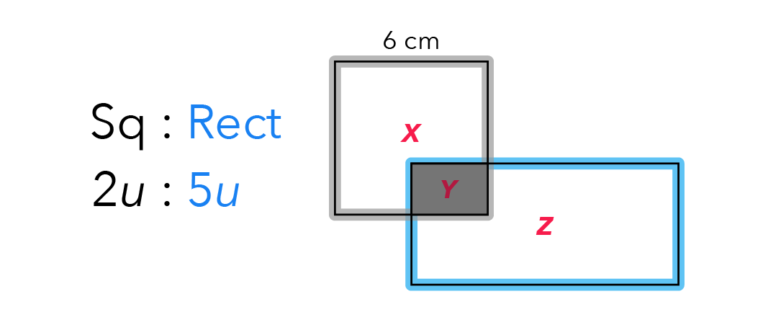 Ratio: How to Solve for the Area of the Shaded Part of the Diagram ...