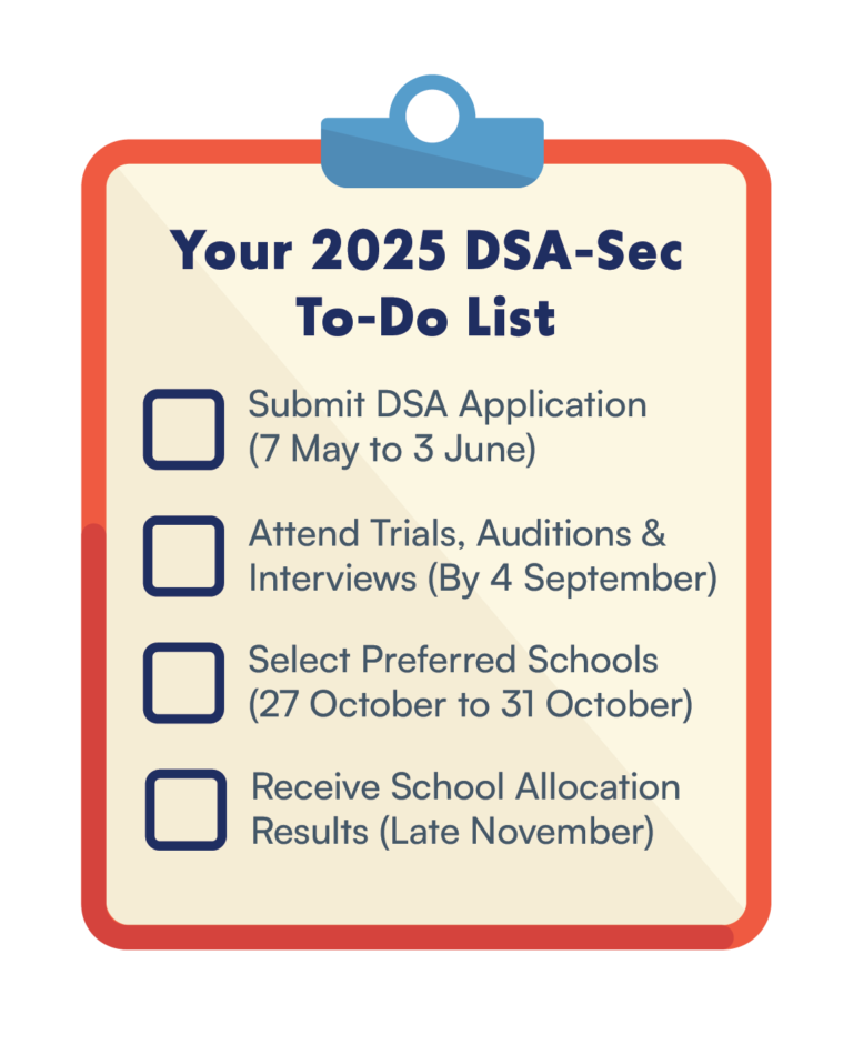 The Ultimate Guide to 2025 DSA-Sec Application - Primary School Science Tuition - The Smart Student