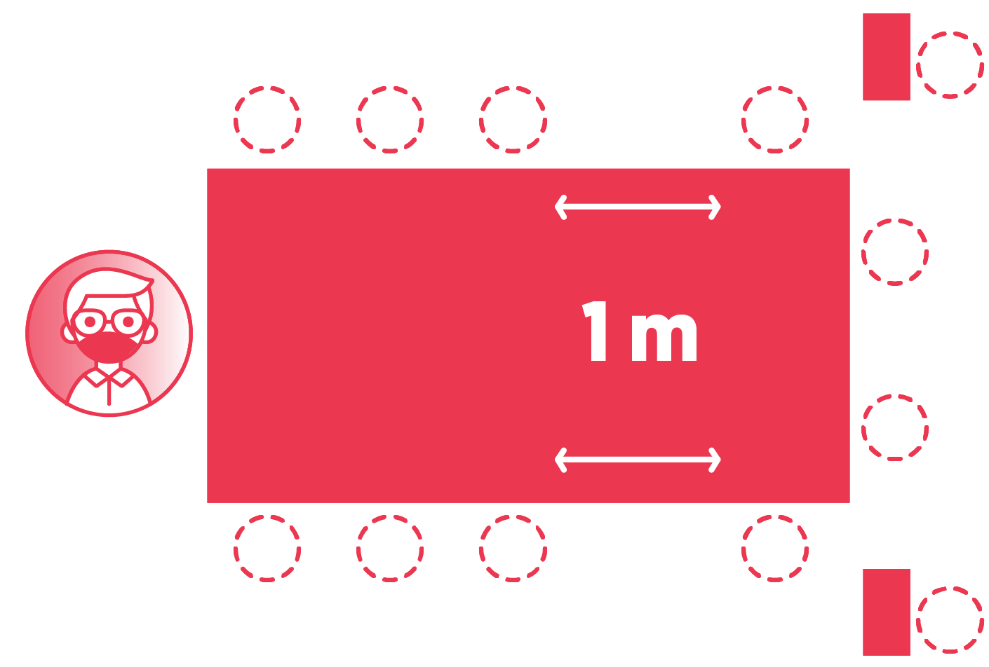 Welcome Back To Class! - The Pique Lab