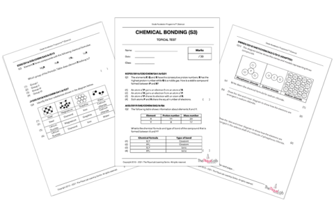 S3 Chemistry Grade Accelerator Programme - The Pique Lab