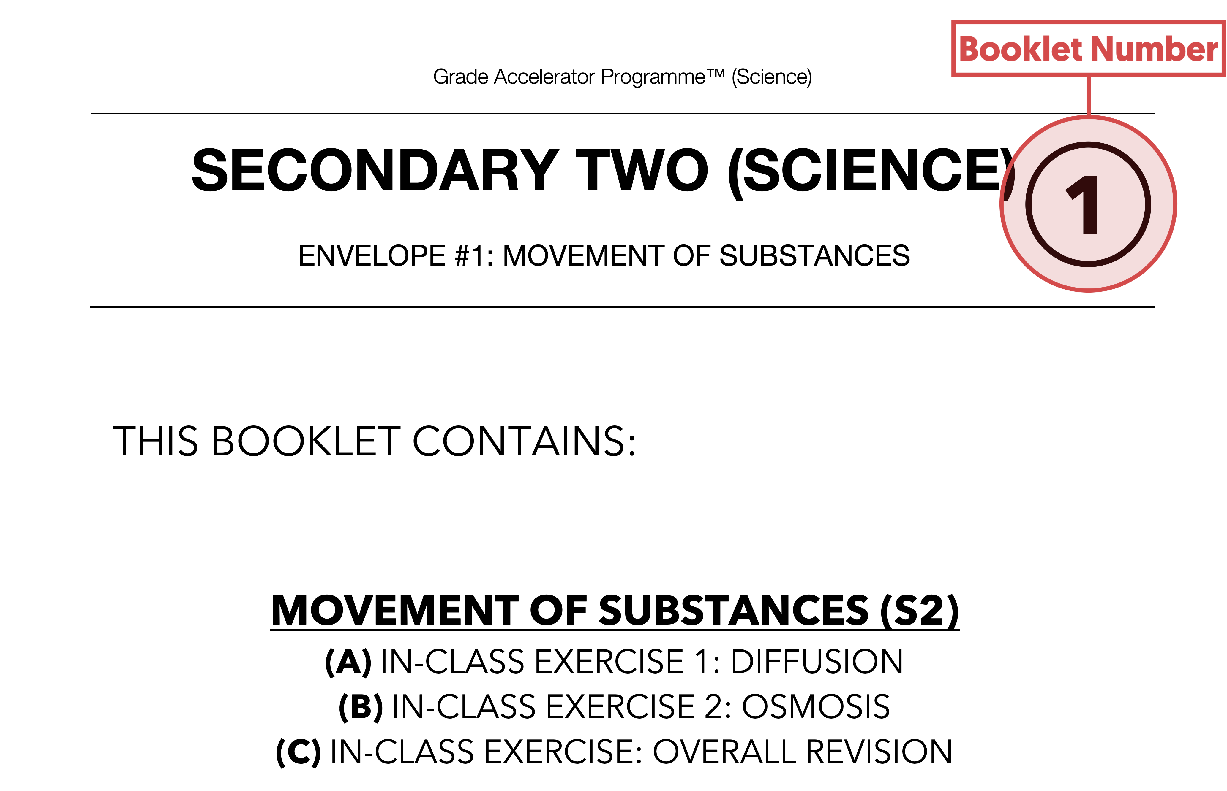 [S2 GAP] Materials Packing List - The Pique Lab