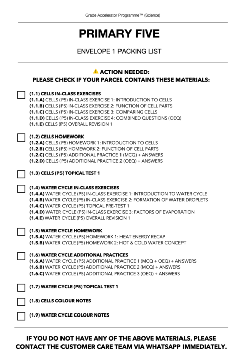 [P5 GAP] Materials Packing List - The Pique Lab